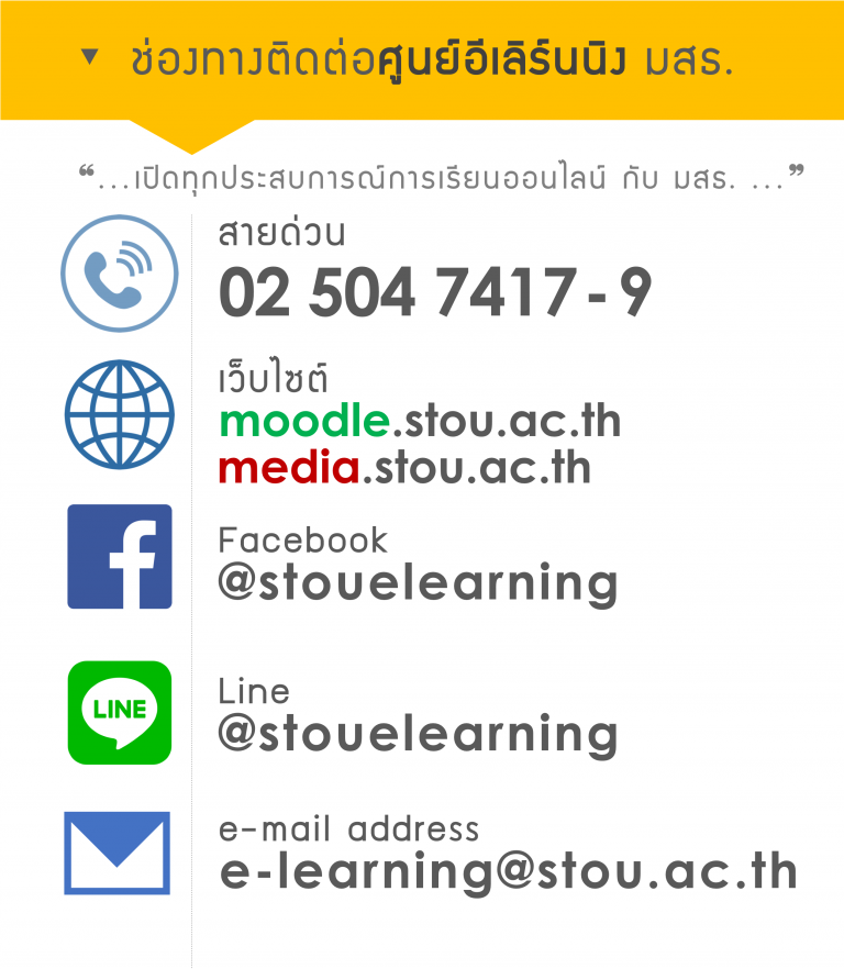สำหรับนักศึกษา – STOU eLearning Center
